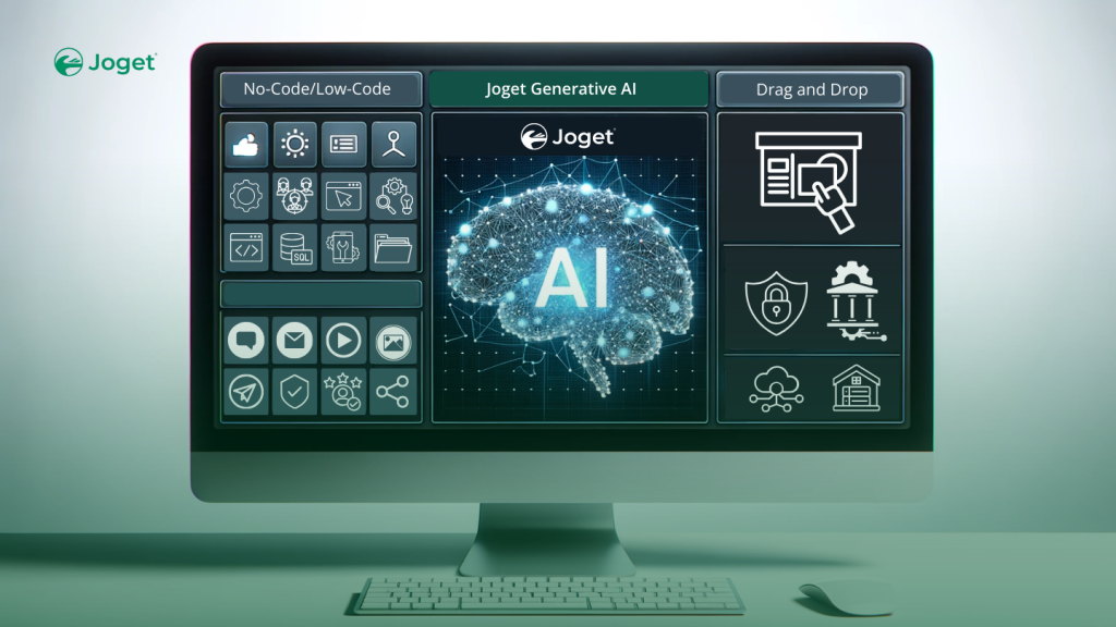 JOGET – AMAST